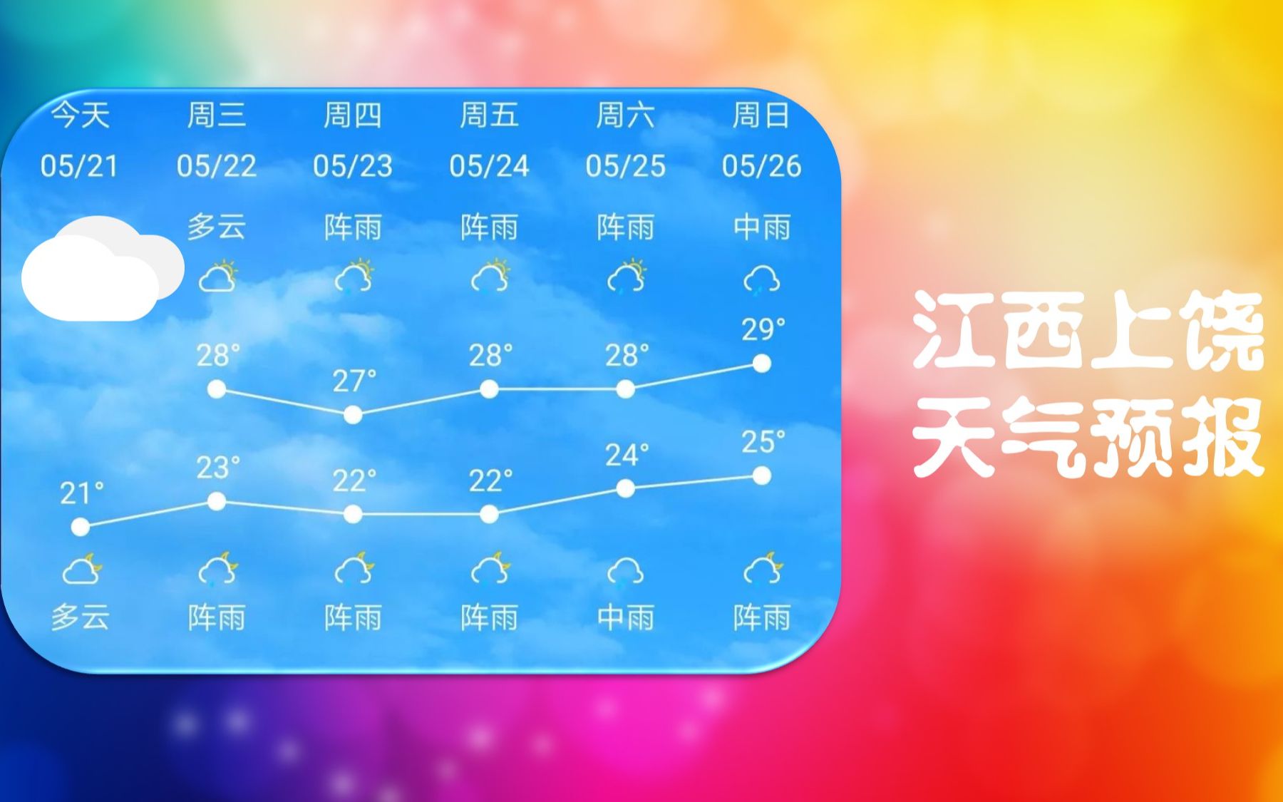 PPT太强大了,PPT做天气预报雨滴动画!