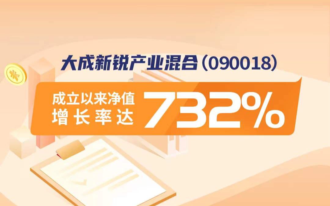 权益牛牛 | 大成新锐产业混合 (090018)成立以来净值增长率达732%