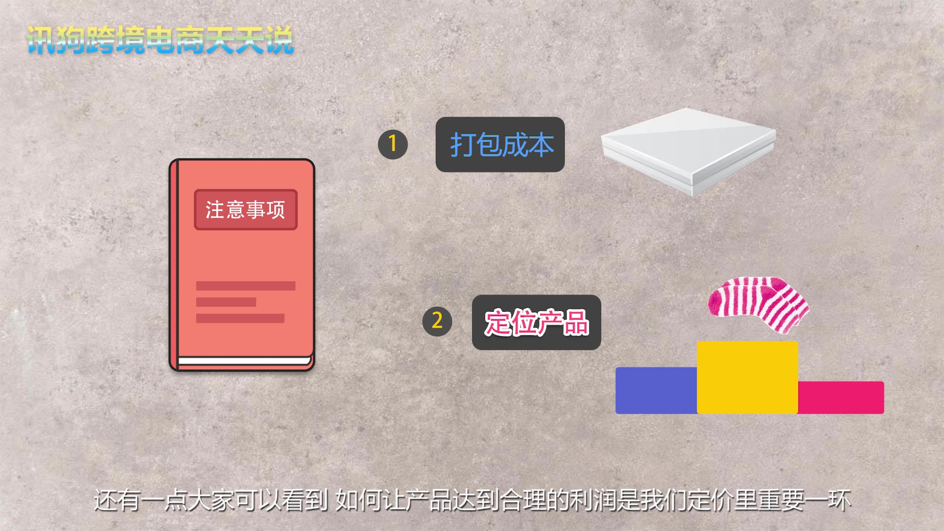 跨境电商平台如何给自己的商品进行美元定价