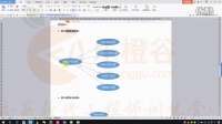 乐橙谷-车贷计算器-8:2.基于面向对象重构车贷计算器核心类分析