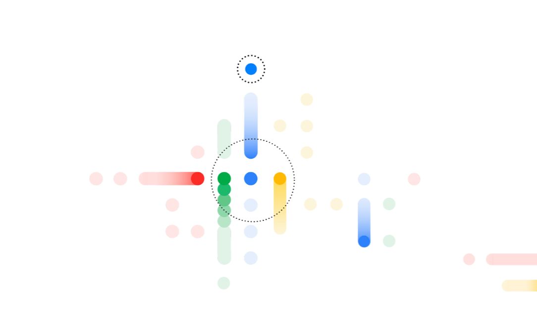 【On Google Cloud】GKE如何访问其他Google Cloud API?