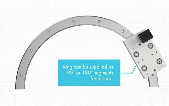 权硕/海普克-环形导轨/弧形导轨/圆弧导轨