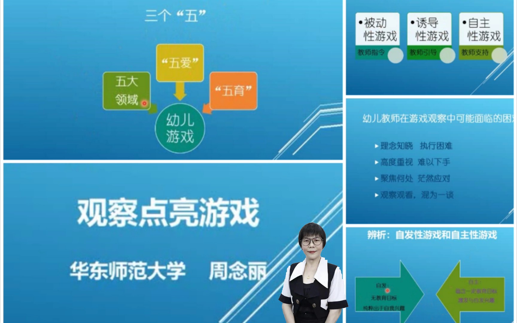 【学前教育讲座】幼儿游戏‖观察点亮游戏,游戏点亮童年,华东师大'周...