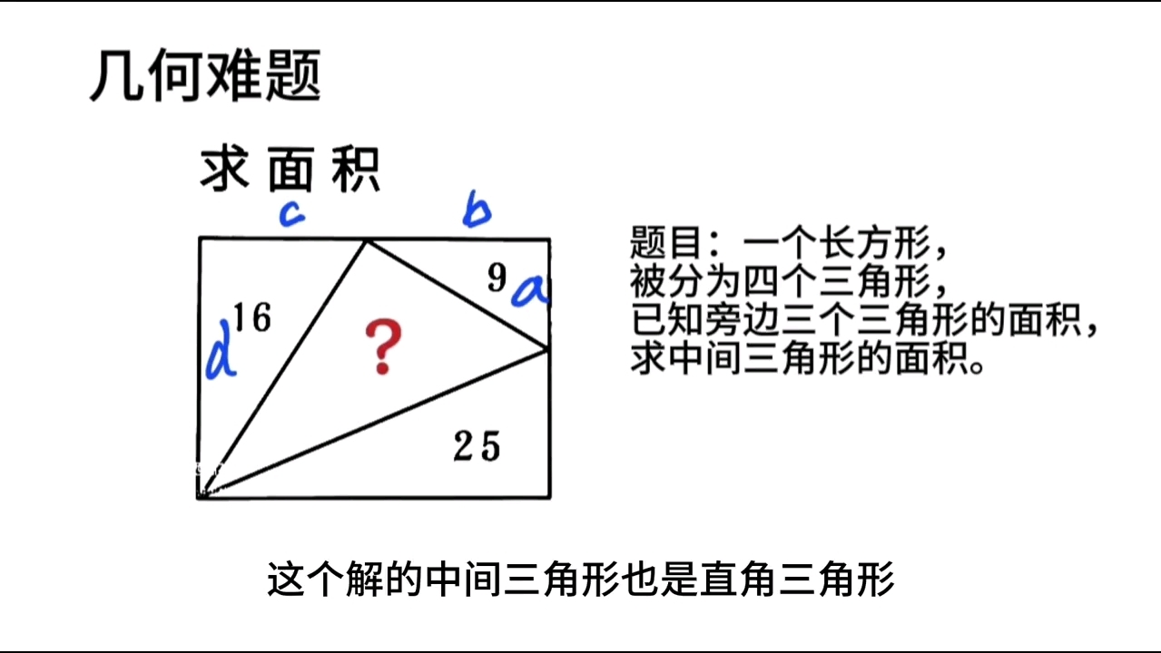 一道几何难题,它是满足条件的动态图形,要用特殊方法