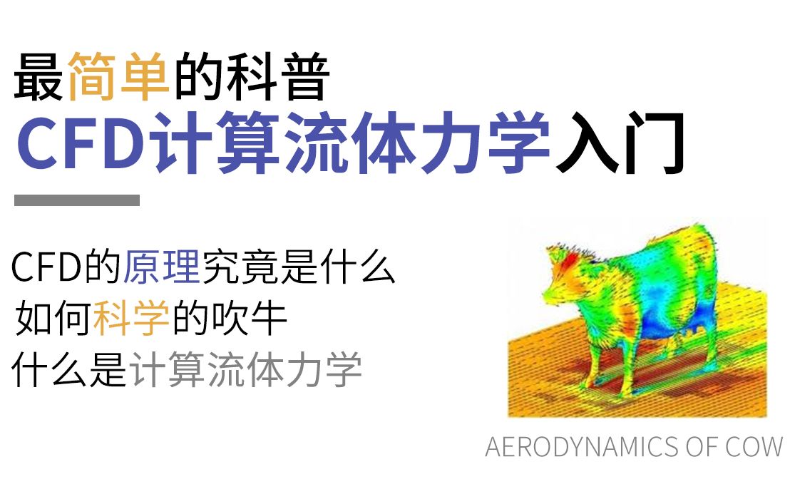 【图灵鸡】什么是计算流体力学CFD?计算机是如何仿真出飞机和导弹...