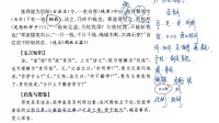 文言文启蒙读本导读-15.水滴石穿