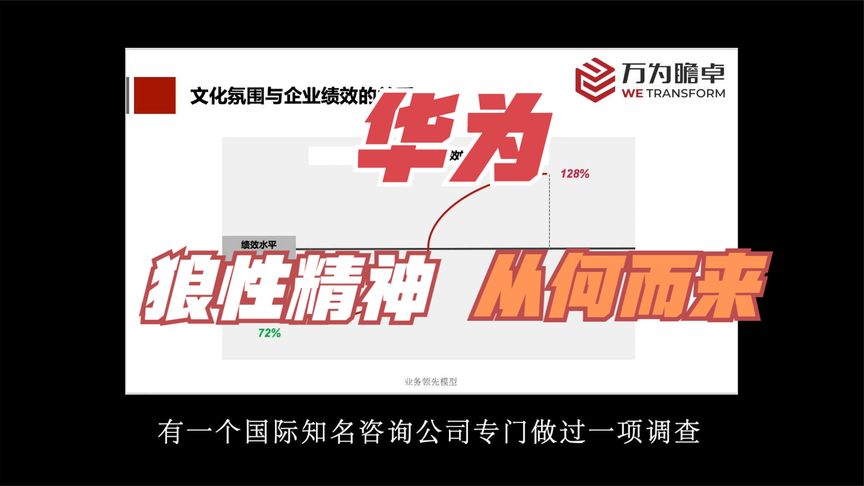 12:40 BLM业务领先模型权威体系视频课-氛围与文化详解