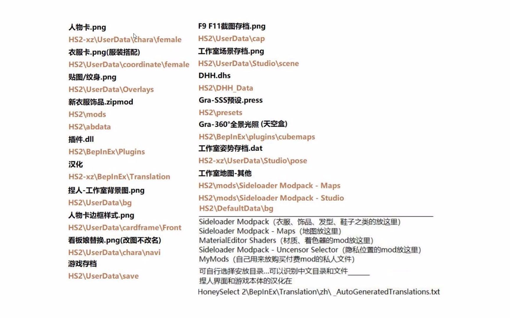 HS2教程系列-主目录各种文件夹的意义,位置,功能-杜酱教程系列