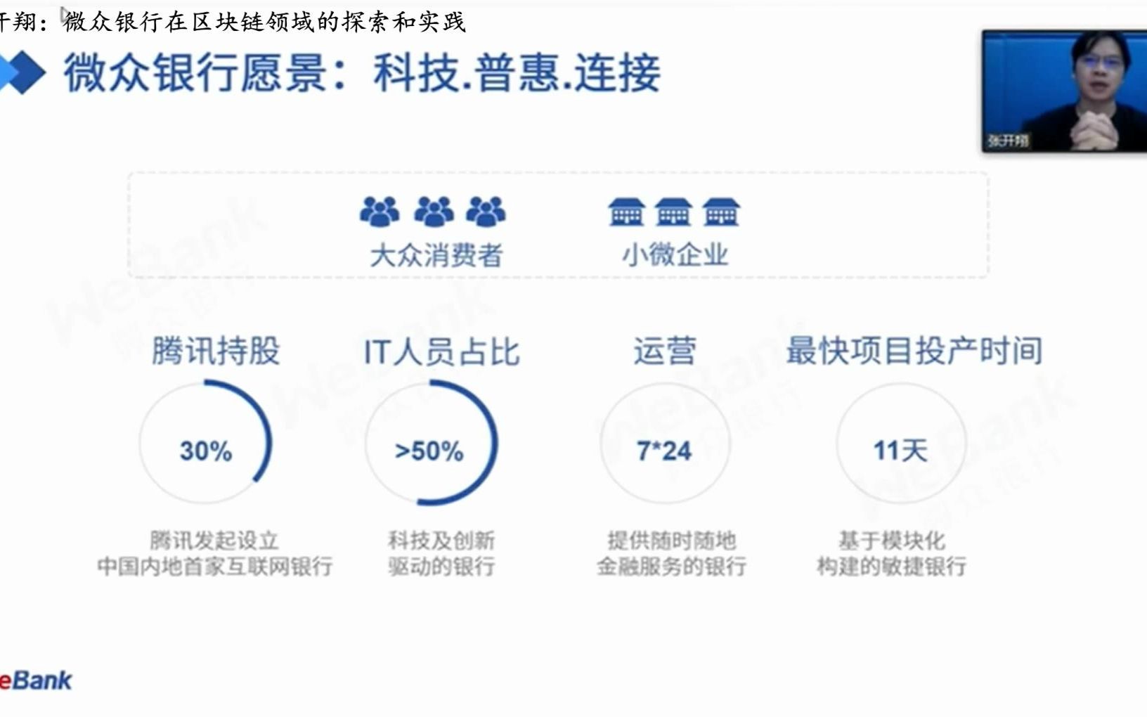 张开翔:微众银行在区块链领域的探索与实践