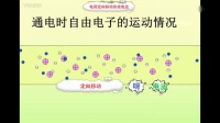 无规则热运动、电流、电阻(动画)