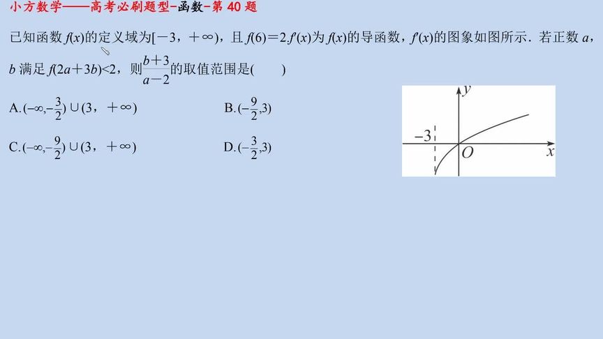 导函数图像确定单调性 利用线性规划求变量比值的取值范围