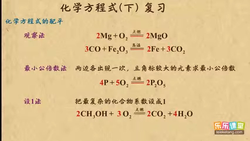 06化学方程式(下) 复习 初中化学