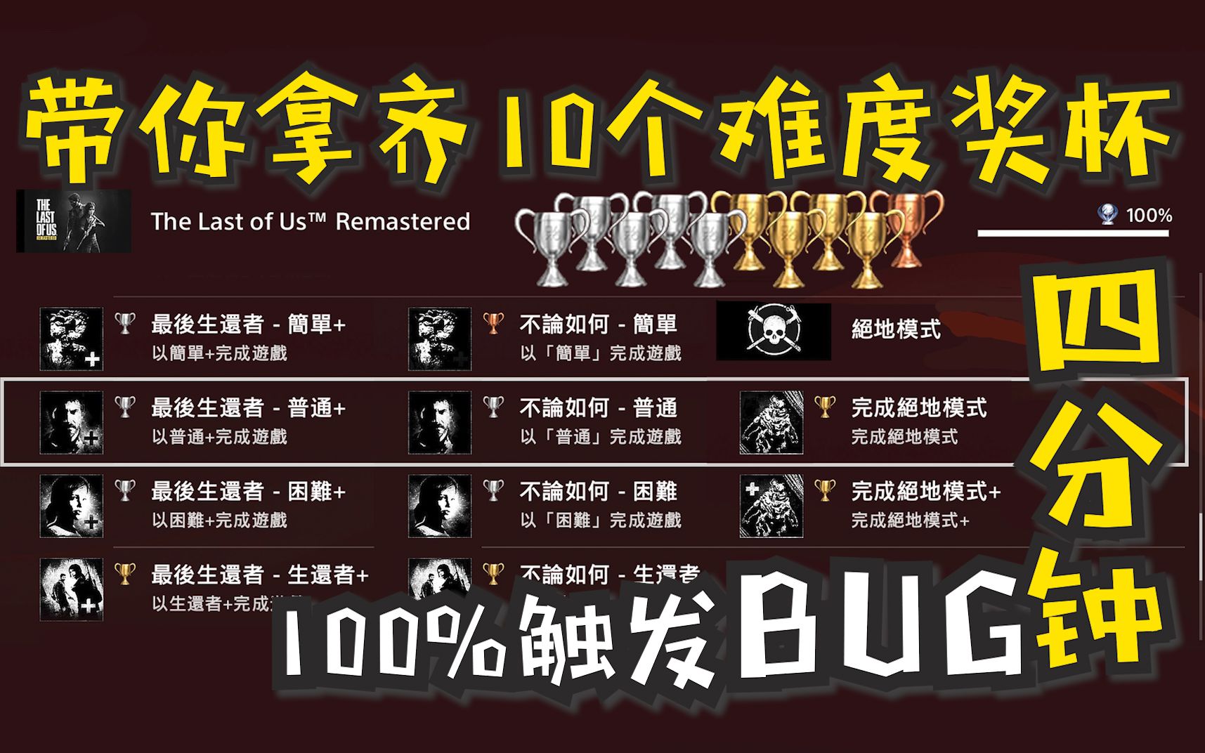 《最后生还者》一个BUG十个难度奖杯一起跳 最速拿法〖100%触发〗