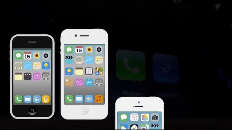 iOS系统已经17年了,你们对哪一代的哪个功能印象最为深刻呢