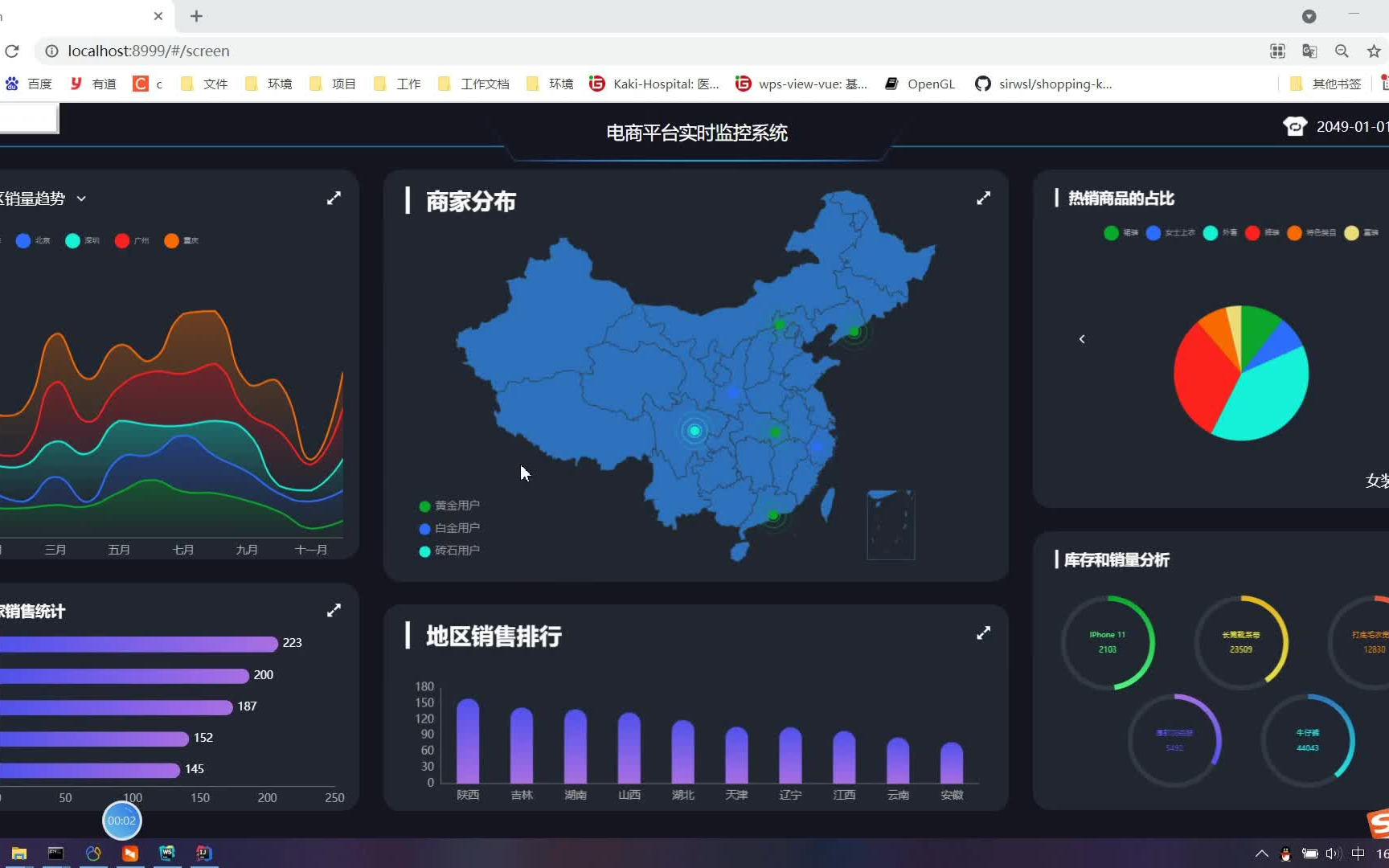 计算机毕业设计-电商平台数据可视化实时监控系统-Echarts-vue-