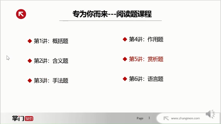 第五讲:初中语文大师课:议论文之概括分析题,论点,论据,论证思路