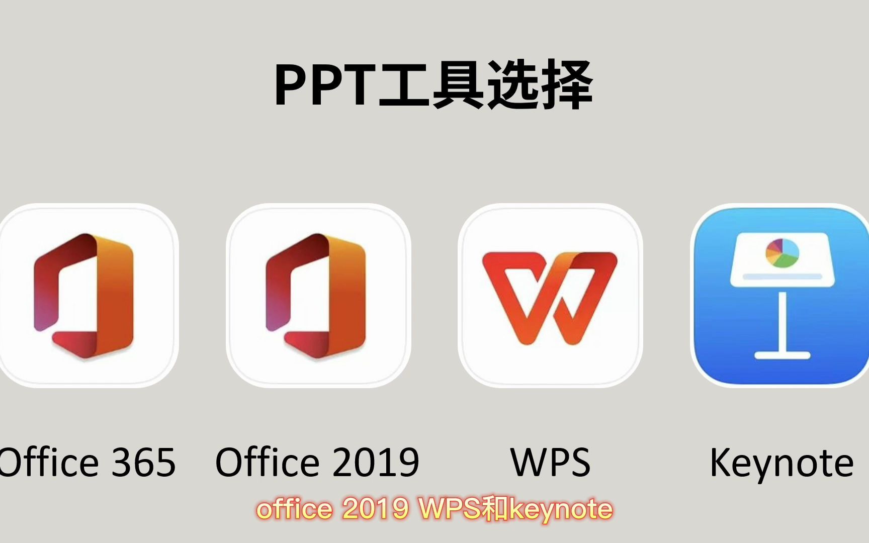 WPS跟office到底有什么区别