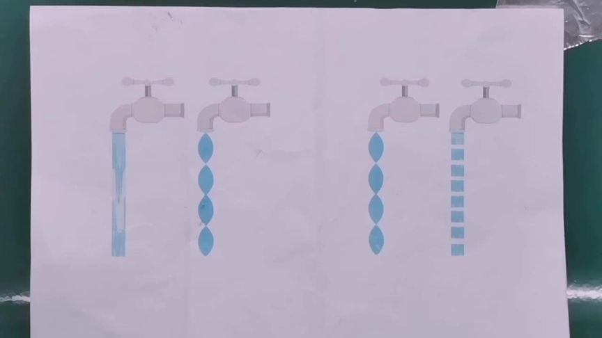 我画的一张图,诠释出交流、直流、脉冲、方波的样子,理解了