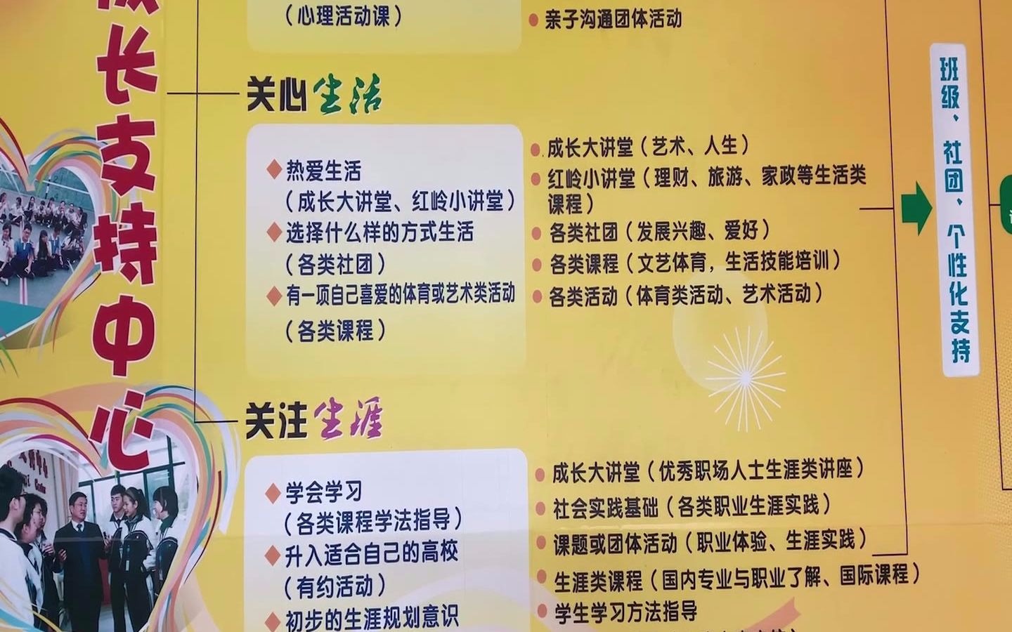 红岭中学全国首创学生成长支持中心 以“大平台”促“大生涯”教育