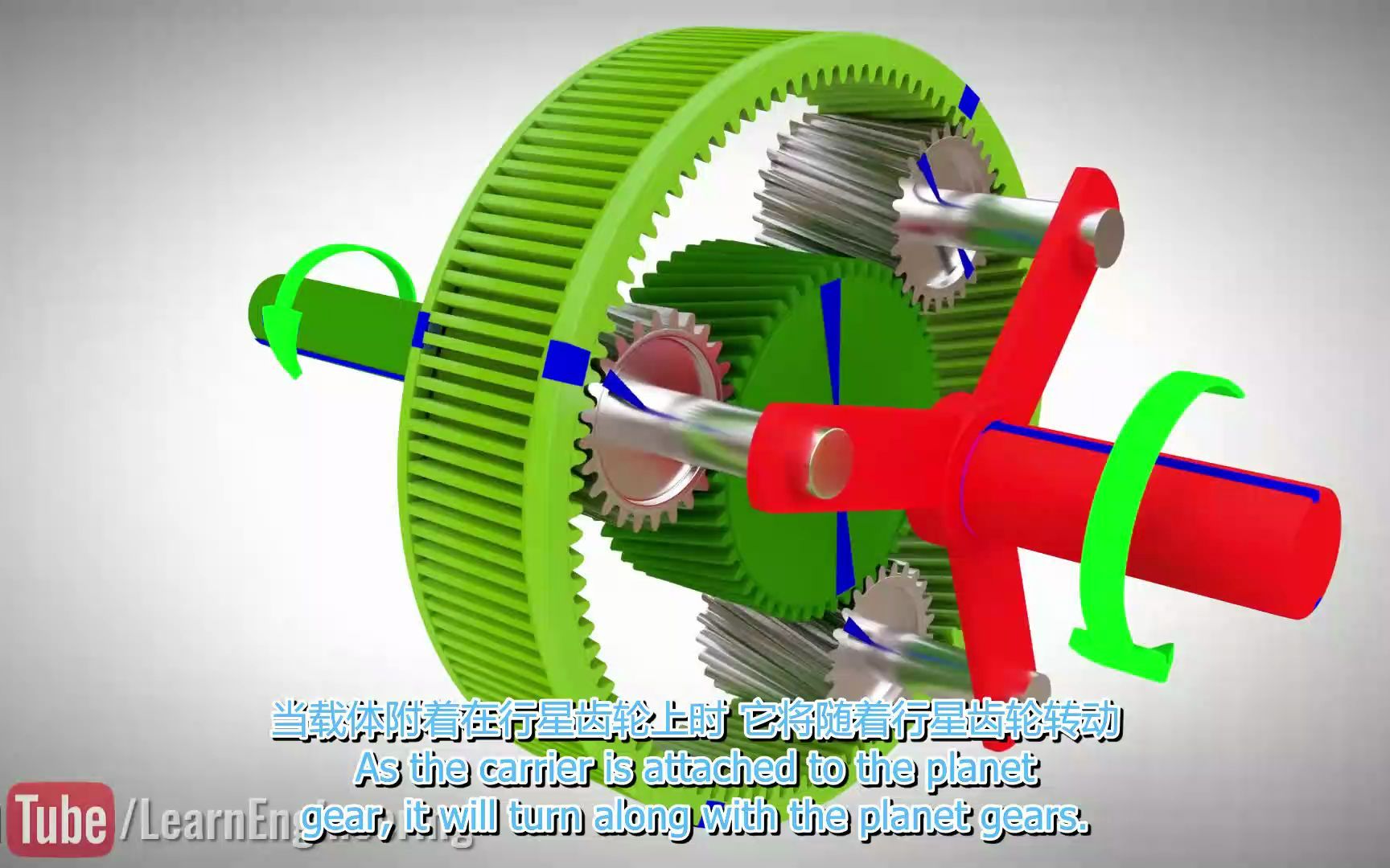 理解行星齿轮组!