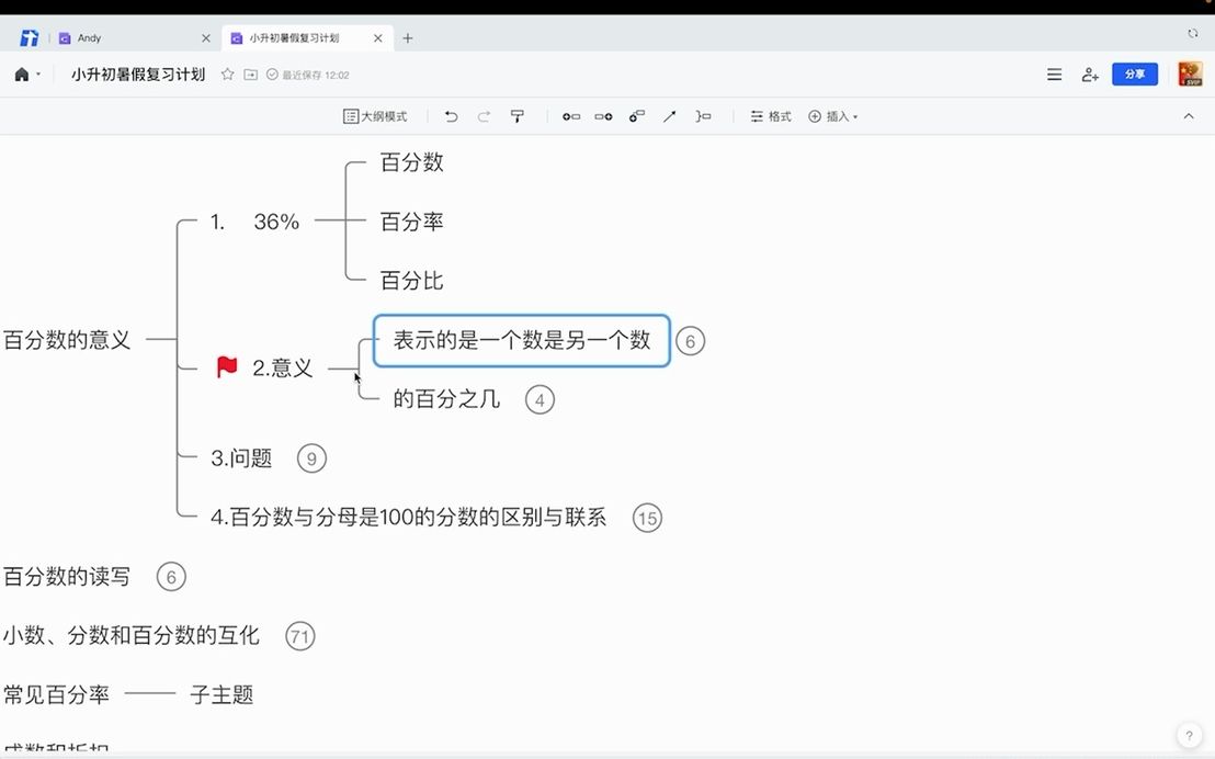 21数的认识-百分数-常见百分率、成数和折扣、税率与利率