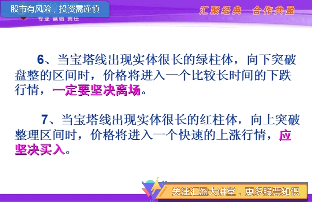 宝塔线的使用方法6&7汇盈大讲堂陈辉
