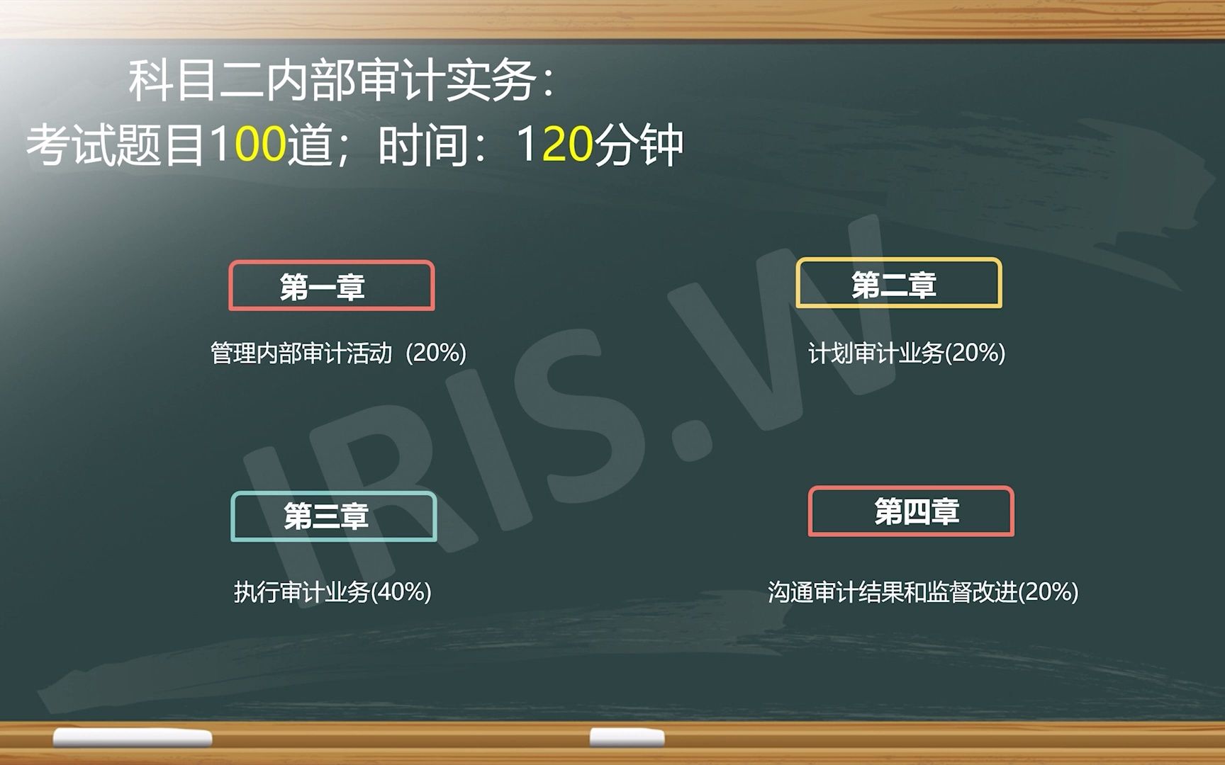 CIA 国际注册内部审计师 科目2《内部审计实务》没时间看书的进~~