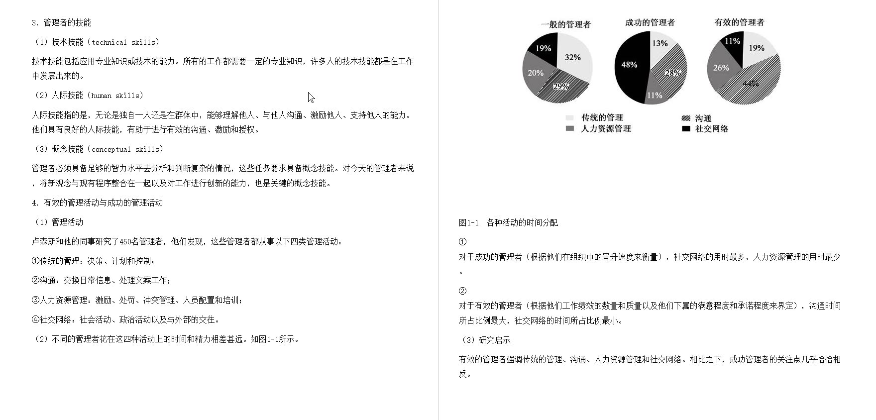 罗宾斯《组织行为学》(第14版)【教材精讲+考研真题解析】讲义与...