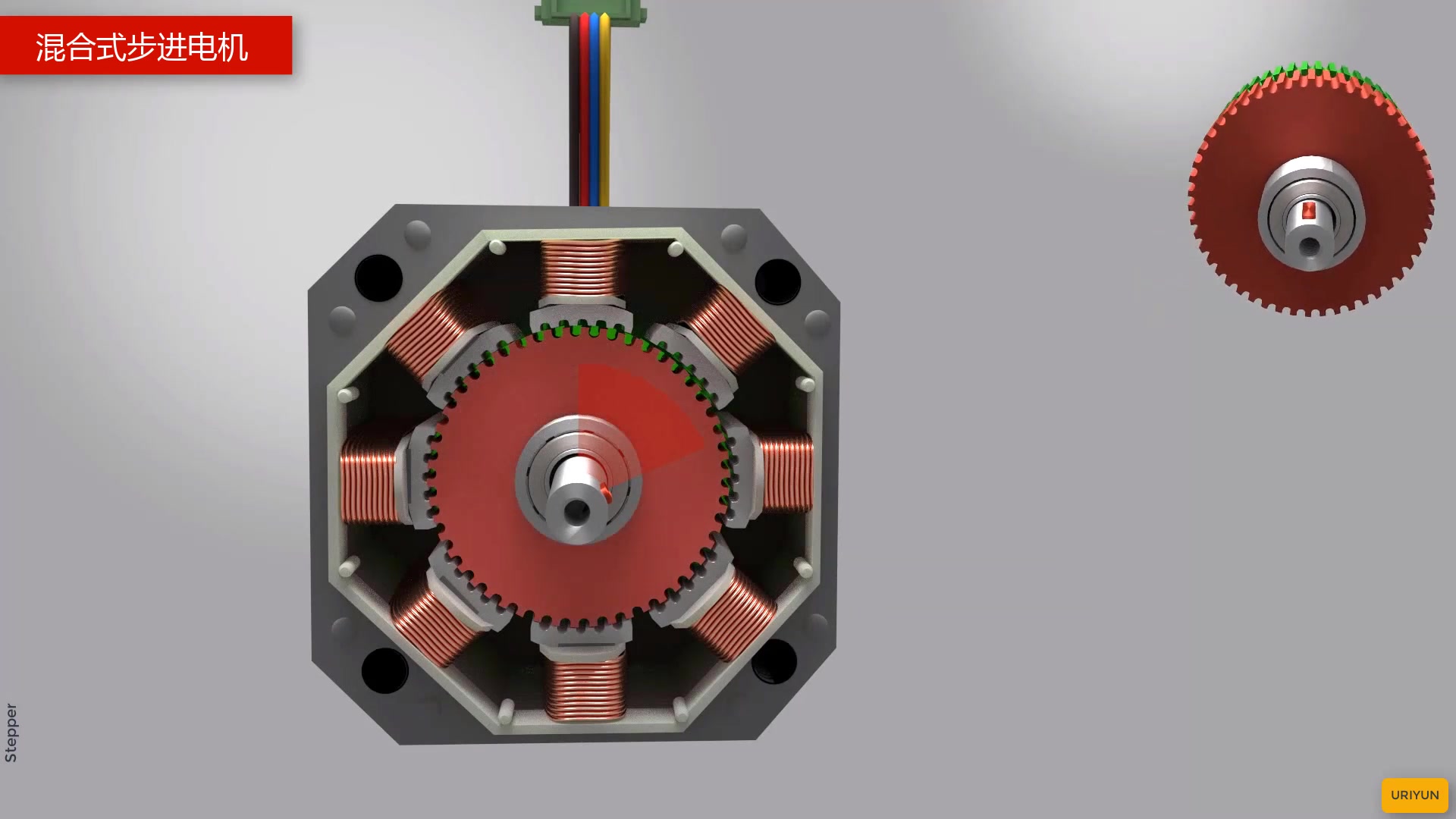 【动画演示】步进电机的原理,学了这么多年电工,终于搞明白了