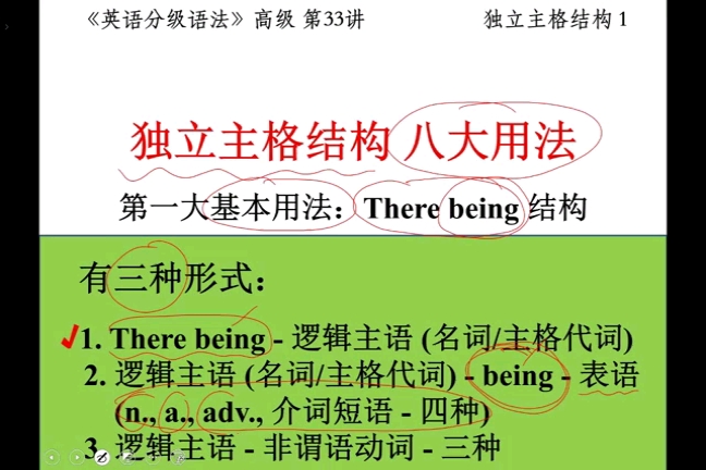 英语高级语法 第33讲 独立主格结构 1