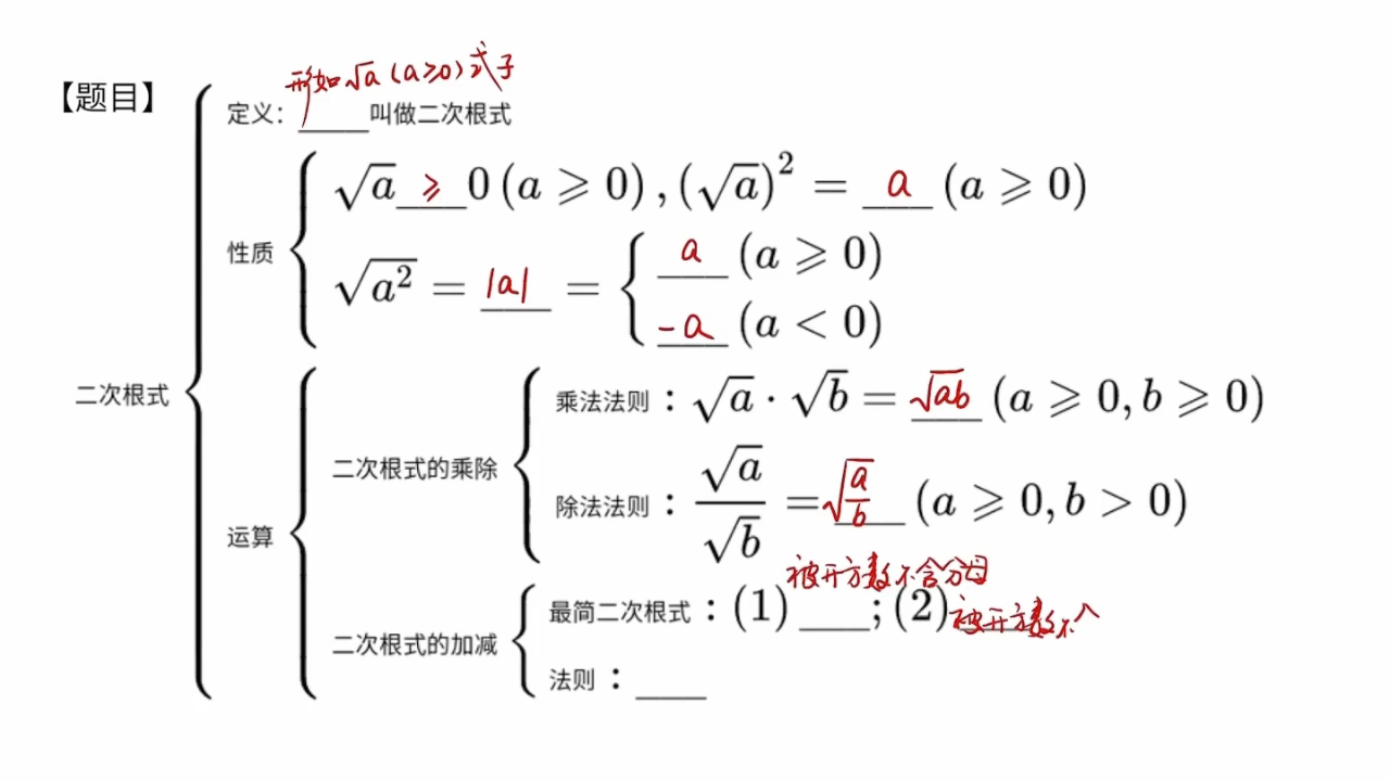 二次根式知识点总结导图