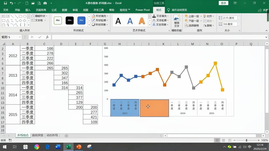 重新修炼你的EXCEL技巧:彩色的折线