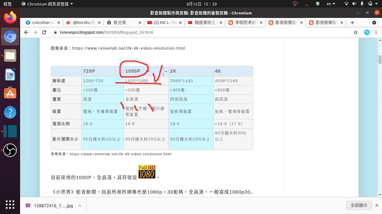 shotcut:影音輸出規格,h264