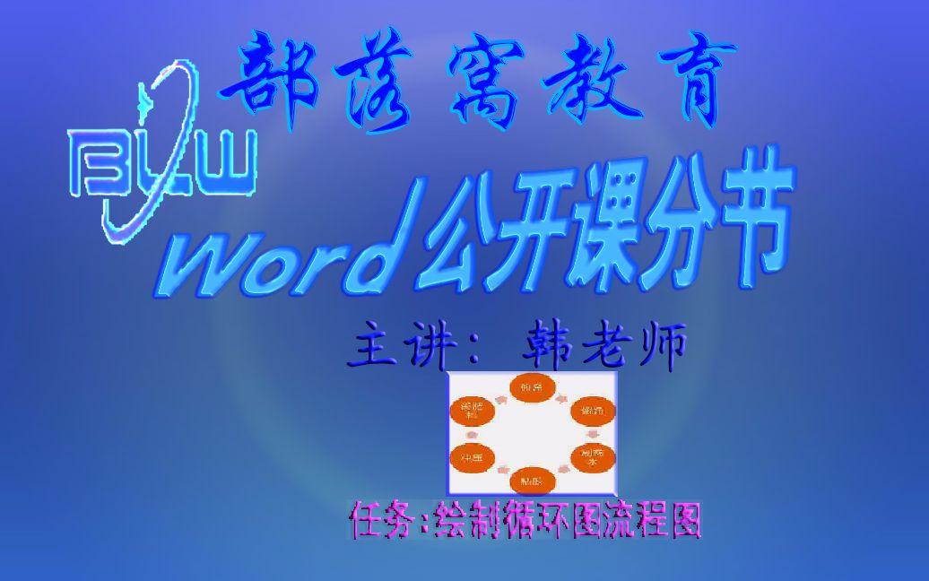 word生产线流程图视频:流程图制作增加形状数目调整样式