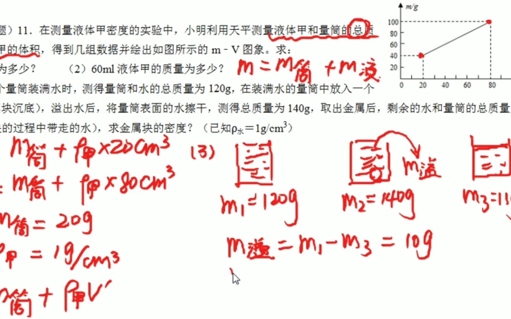 八年级上学期物理-质量与密度计算题-T11-容器与液体质量体积图像问题