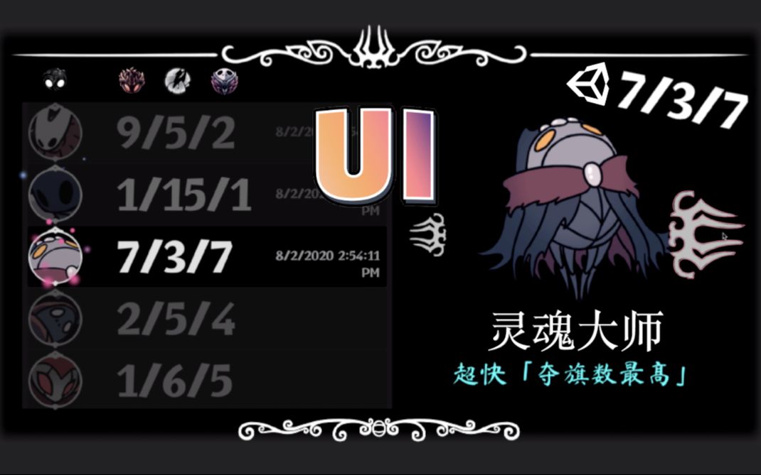 ...表达式的实际使用(附:计算所有数据最高的方法,GetChild方法优缺点等)