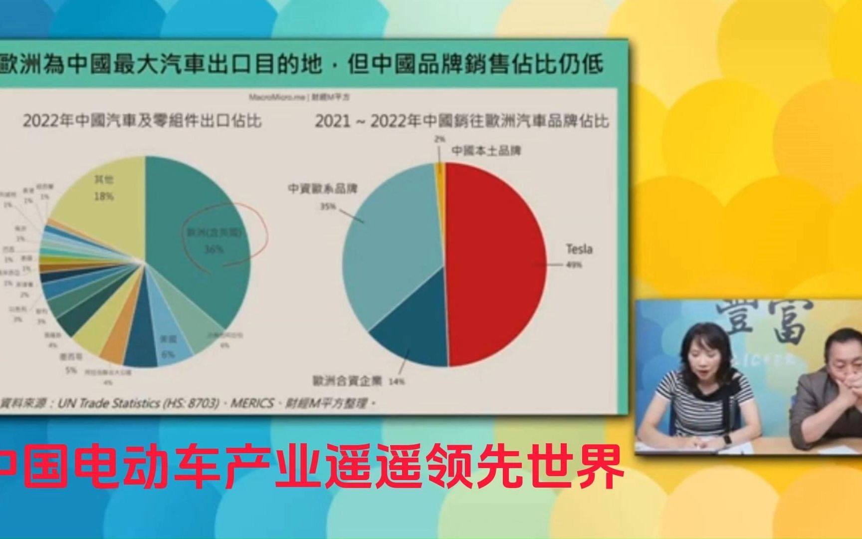 中国是电动汽车第一大市场,也是最大电动车出口国