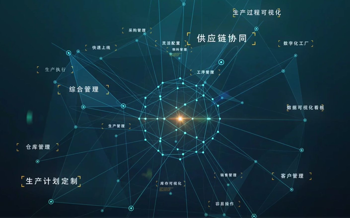 电脑端用户管理使用教程