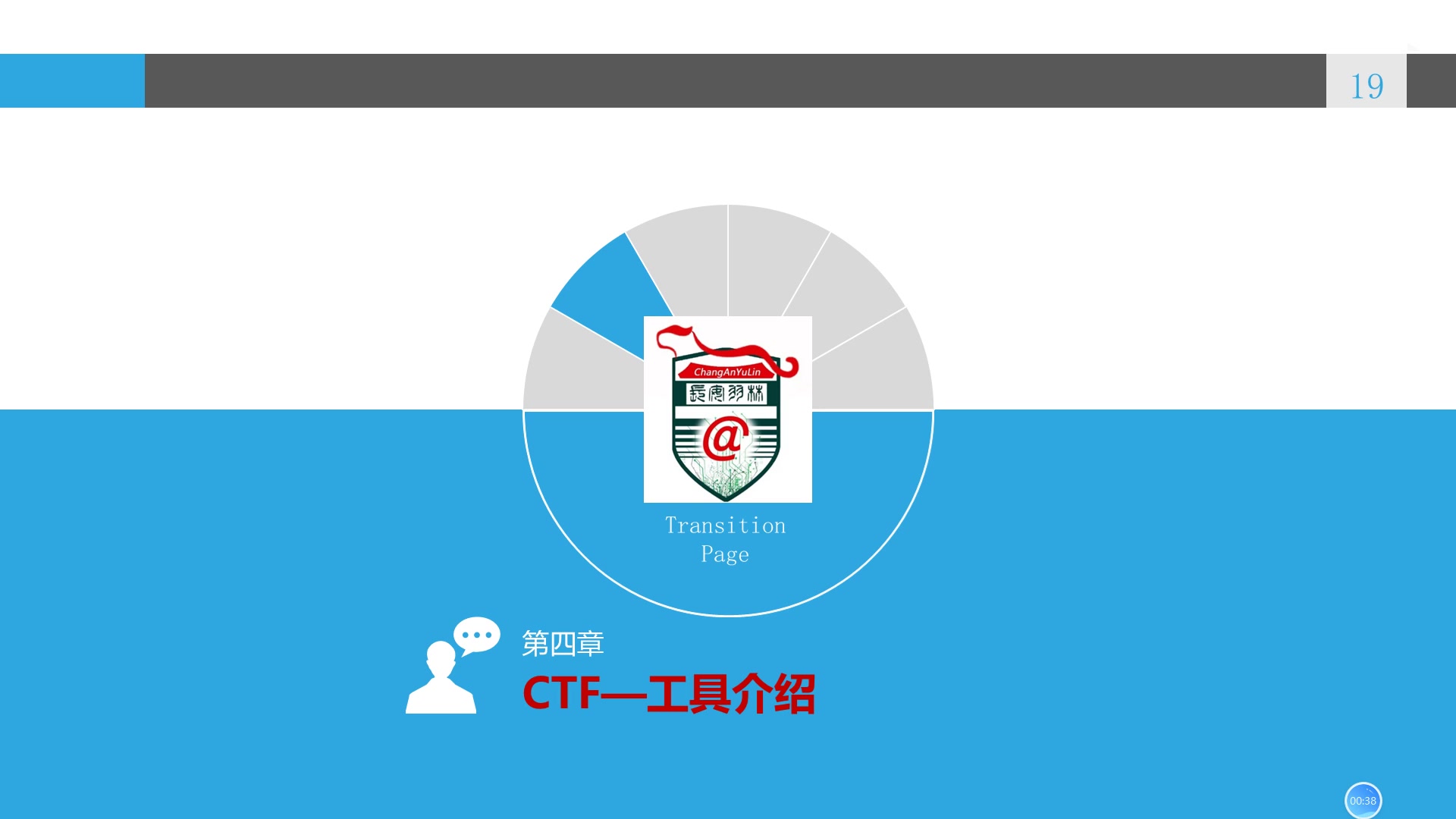 信息安全技术交流3-CTF-WEB工具篇