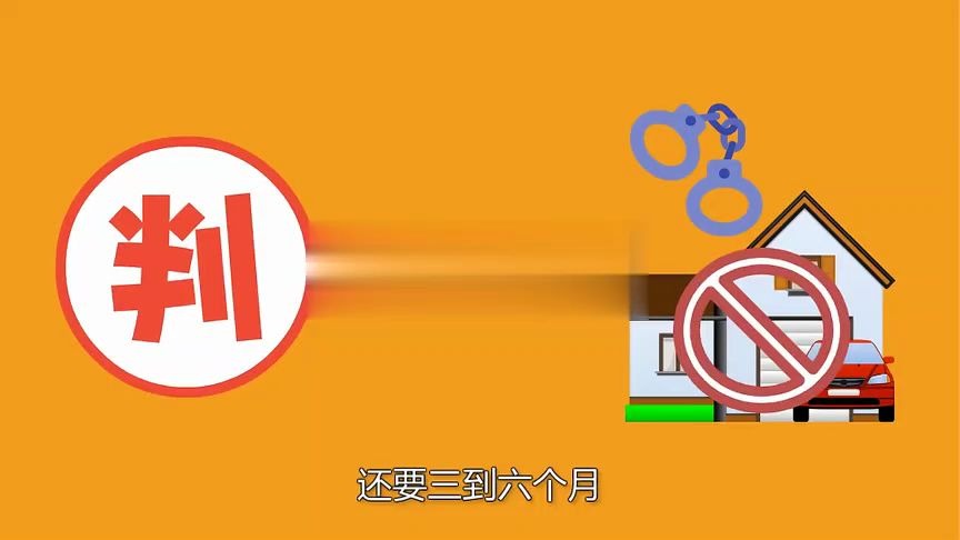 从信用卡逾期,到抓捕强制执行,到底需要多长时间? 高清(480p)