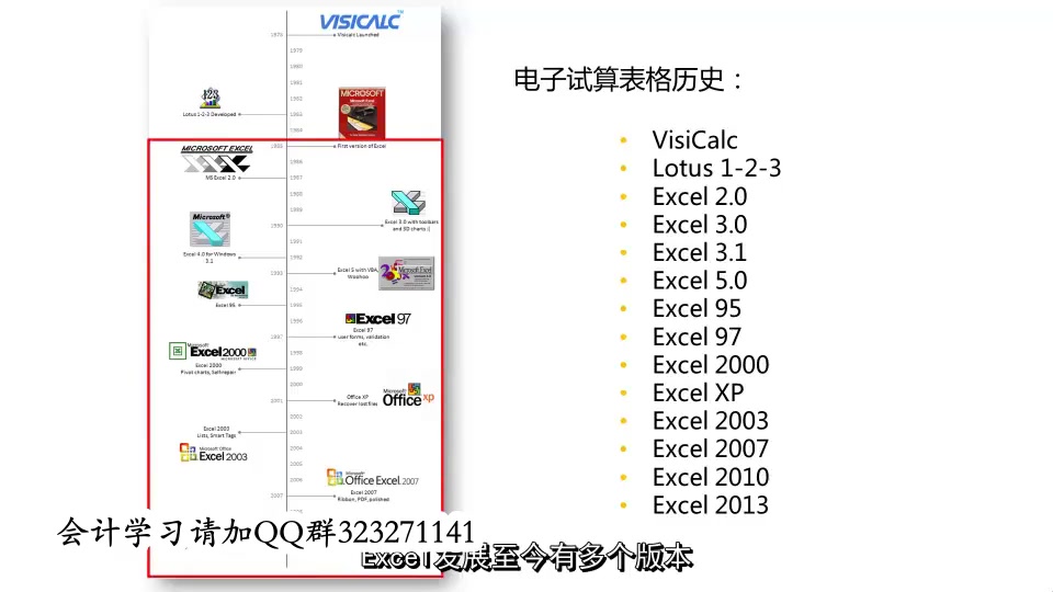 excel财务做账_excel财务会计实战应用_excel财务报表