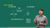 2019年初级 中级审计师 审计理论与实务 预习班