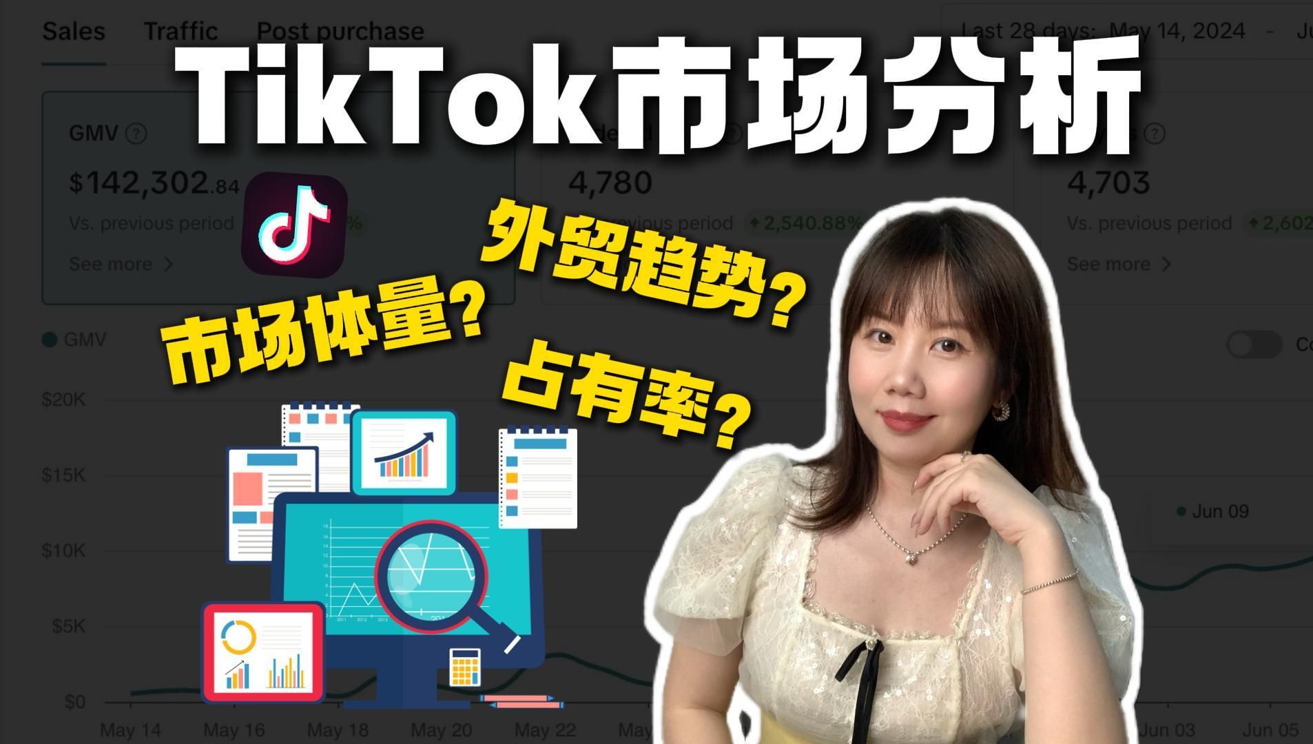 有什么工具可以快速分析TikTok市场?
