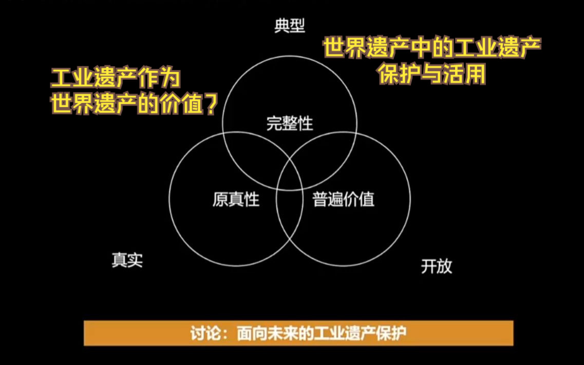 世界遗产中的工业遗产保护与活用——以日本富冈制丝厂与明治日本的...