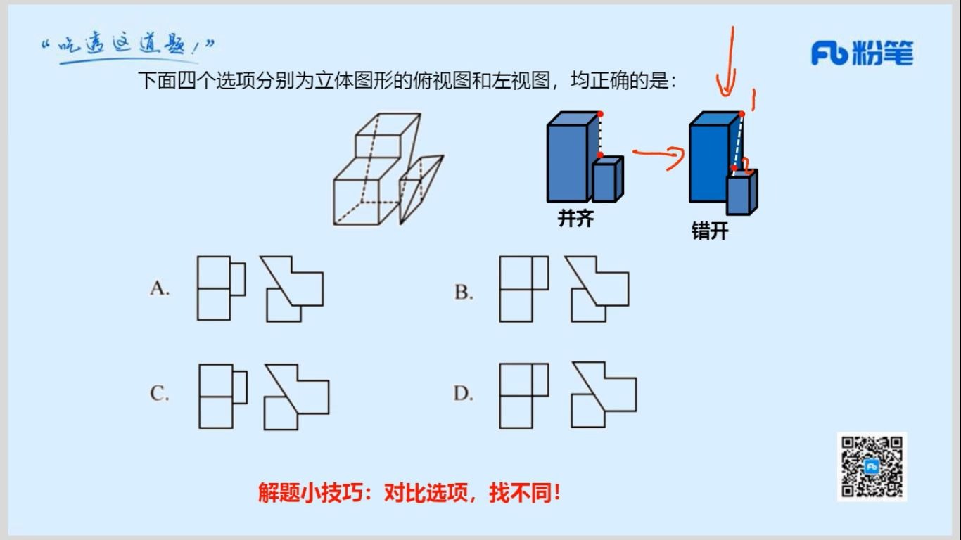 俯视图左视图讲解