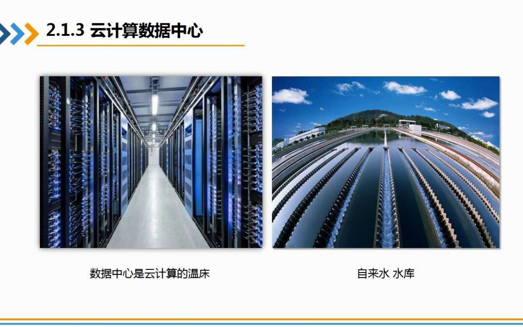 视频2.1_3 云计算数据中心