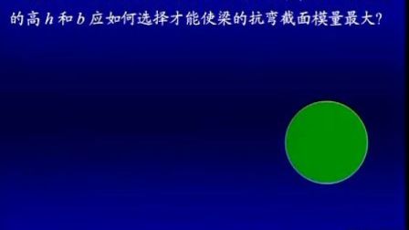 第五节函数的极值与最大值最小值2