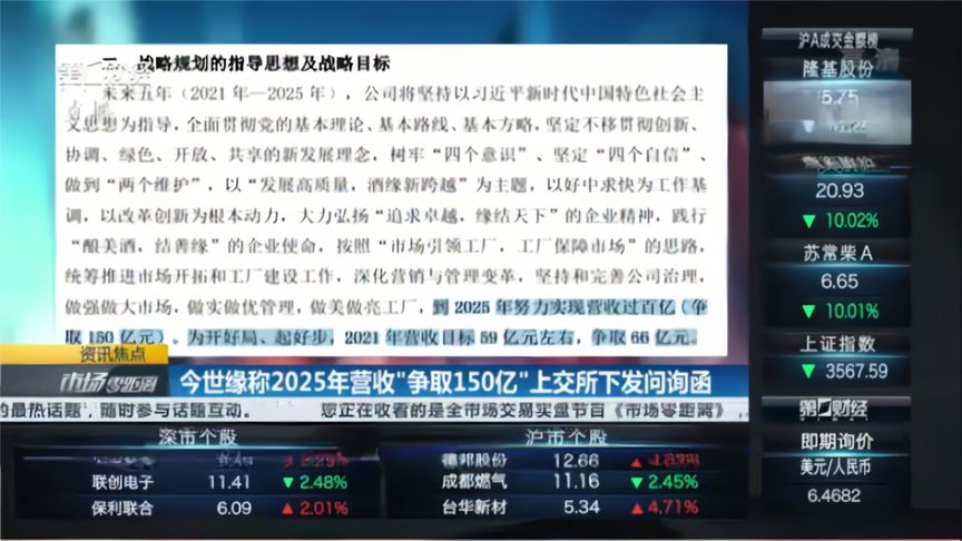 今世缘称2025年营收“争取150亿”上交所火速下发问询函