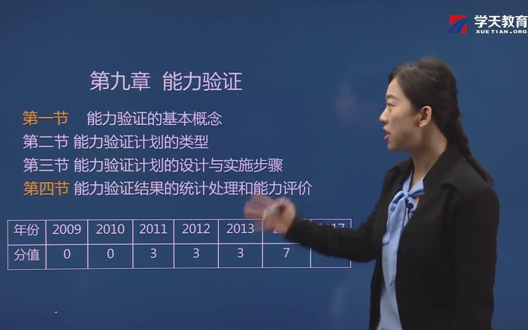 2018年试验检测师视频《公共基础》-XT