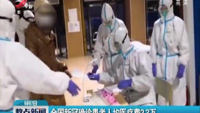 全国新冠确诊患者人均医疗费2.3万